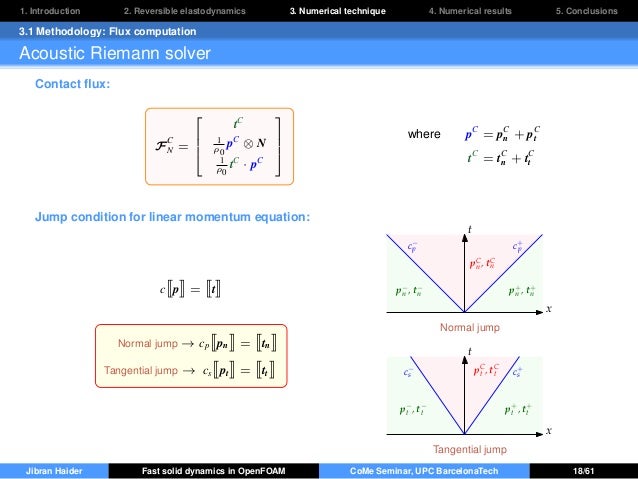 A First Order Hyperbolic Framework For Large Strain Computational Com