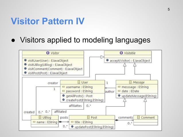 Visitors Framework Generator | PPT