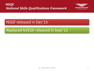 NSQF - A Perspective | PPTX | Careers