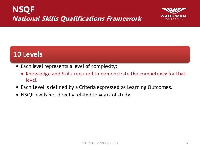 NSQF - A Perspective