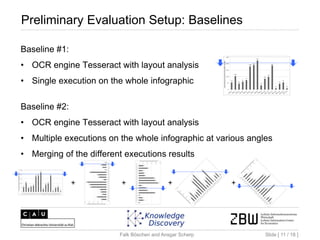 Formalization and Preliminary Evaluation of a Pipeline for Text Extraction From Infographics ...