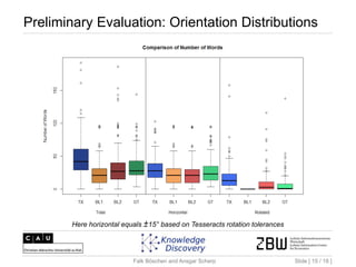 Formalization and Preliminary Evaluation of a Pipeline for Text Extraction From Infographics ...