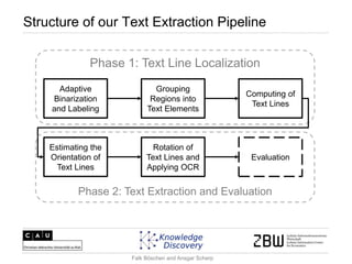 Formalization and Preliminary Evaluation of a Pipeline for Text ...