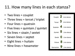 Locating Poetic Techniques (Poetry Metalanguage) | PPTX