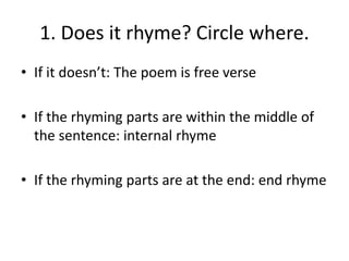 Locating Poetic Techniques (Poetry Metalanguage) | PPT