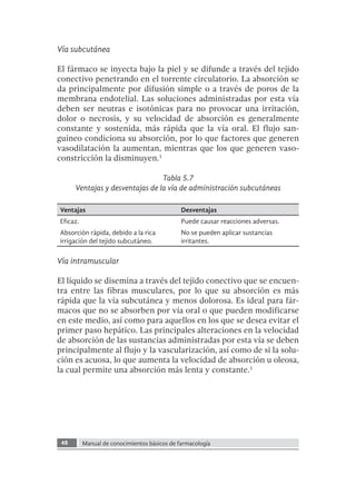Manual de conocimientos básicos de farmacología.pdf