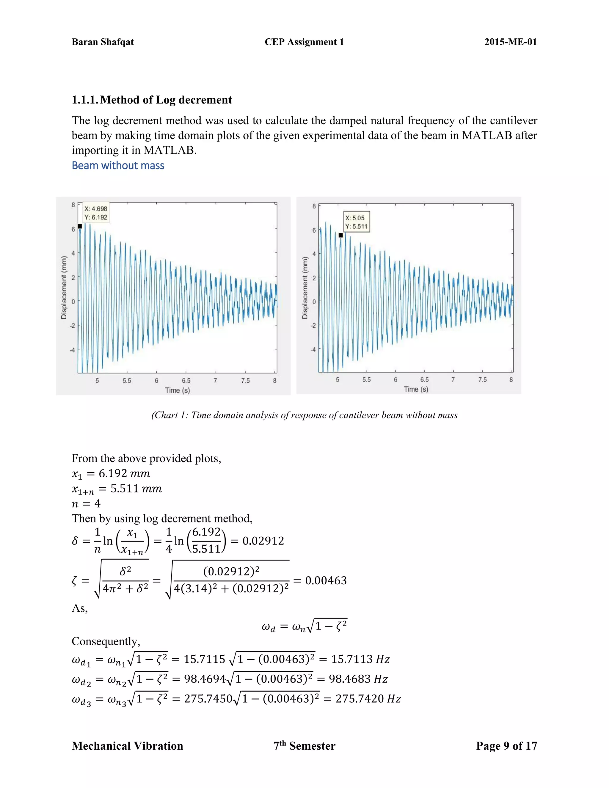 Vibration Analysis And Modelling Of Cantilever Beam Pdf Physics Science