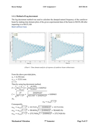 Vibration analysis and modelling of cantilever beam | PDF | Physics ...