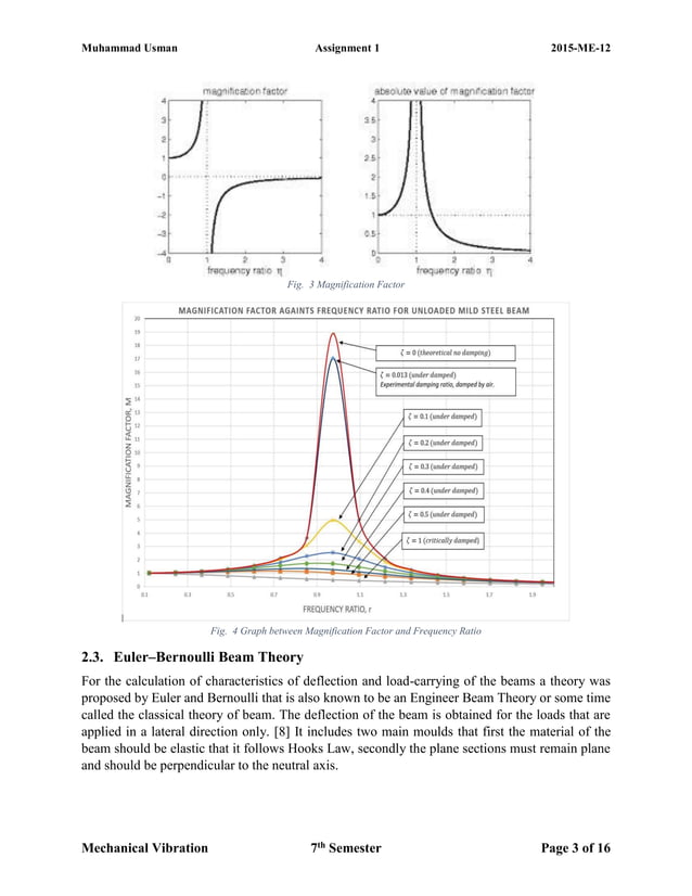 Vibration Analysis And Modelling Of A Cantilever Beam Pdf