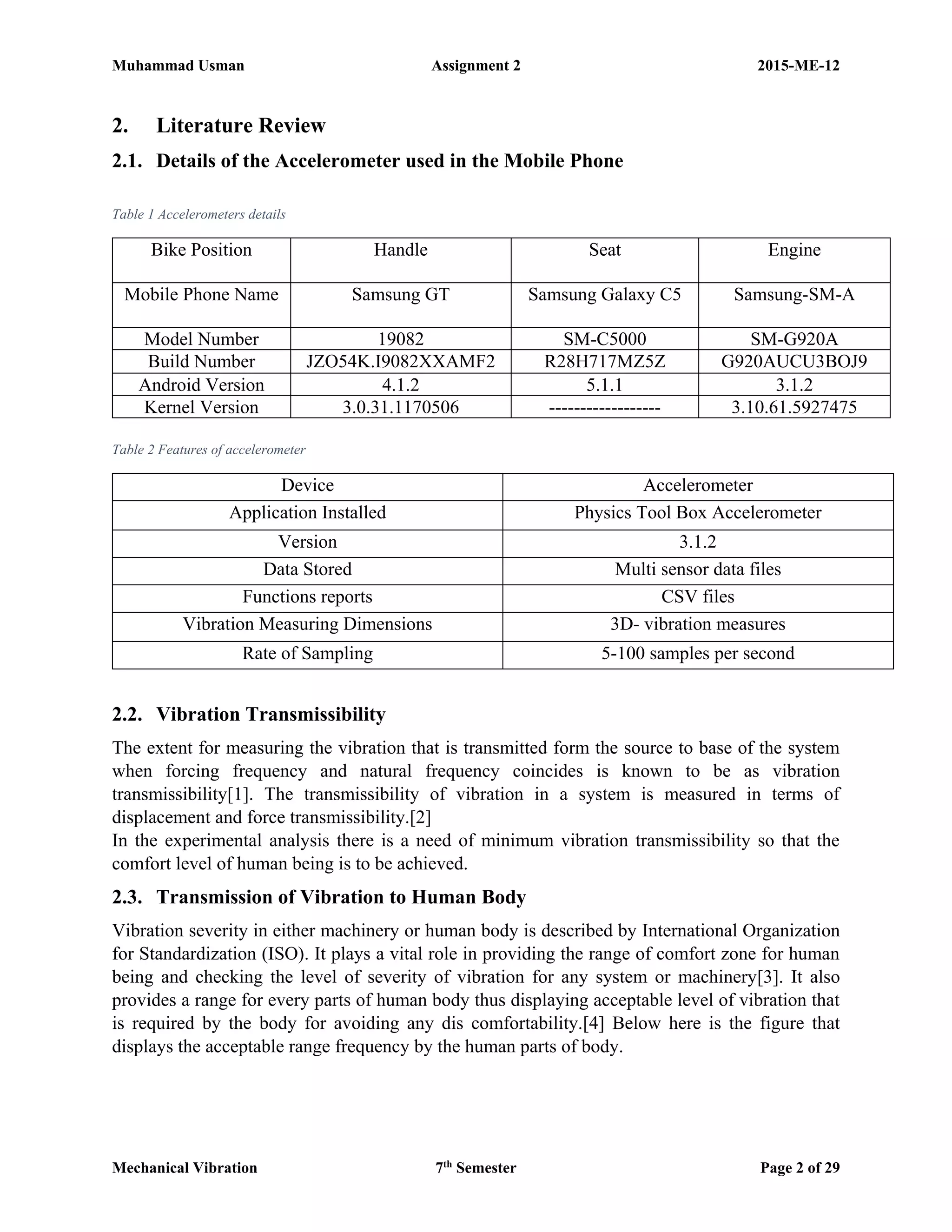 Vibration Analysis of a Motorbike to find Transmission to Hands and ...