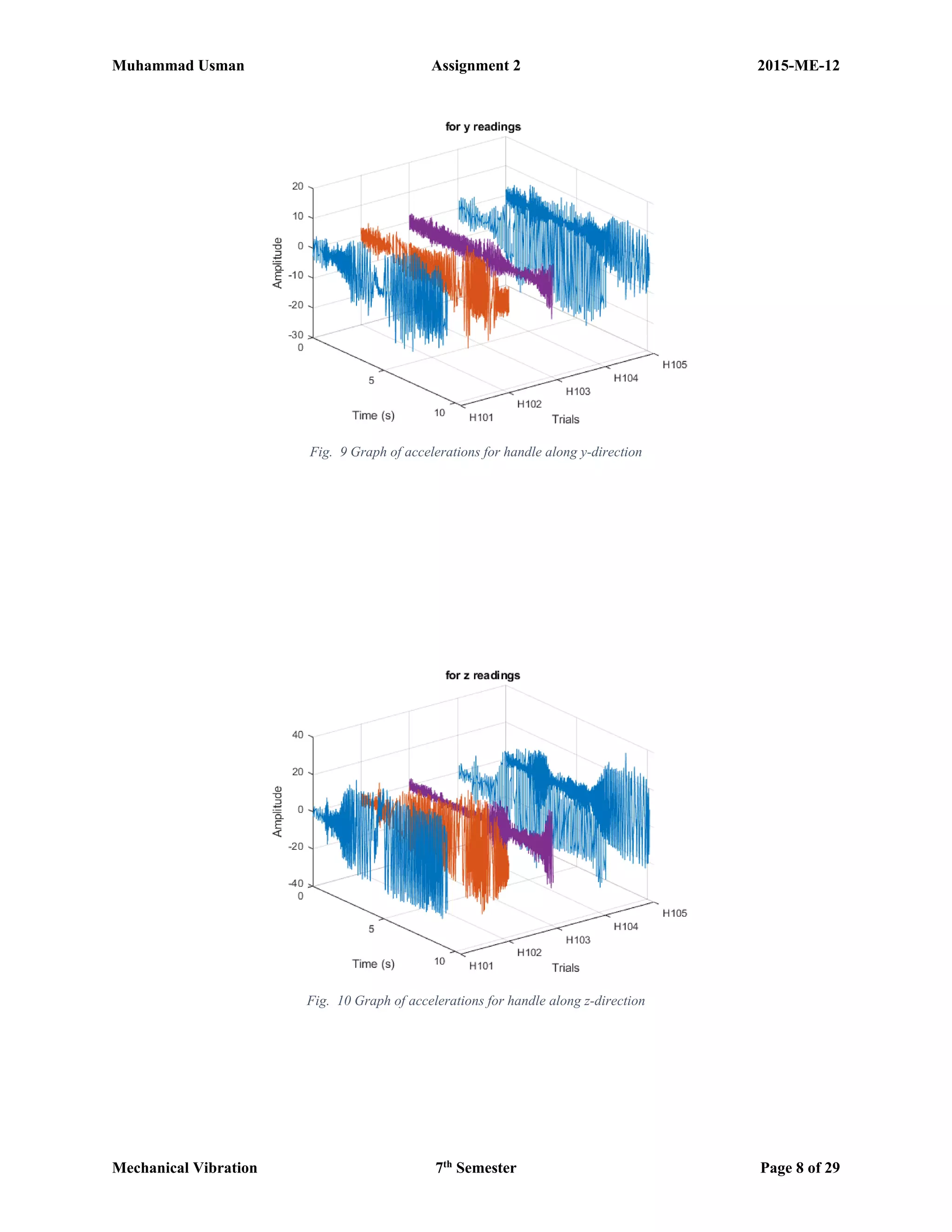 Vibration Analysis of a Motorbike to find Transmission to Hands and Back | PDF
