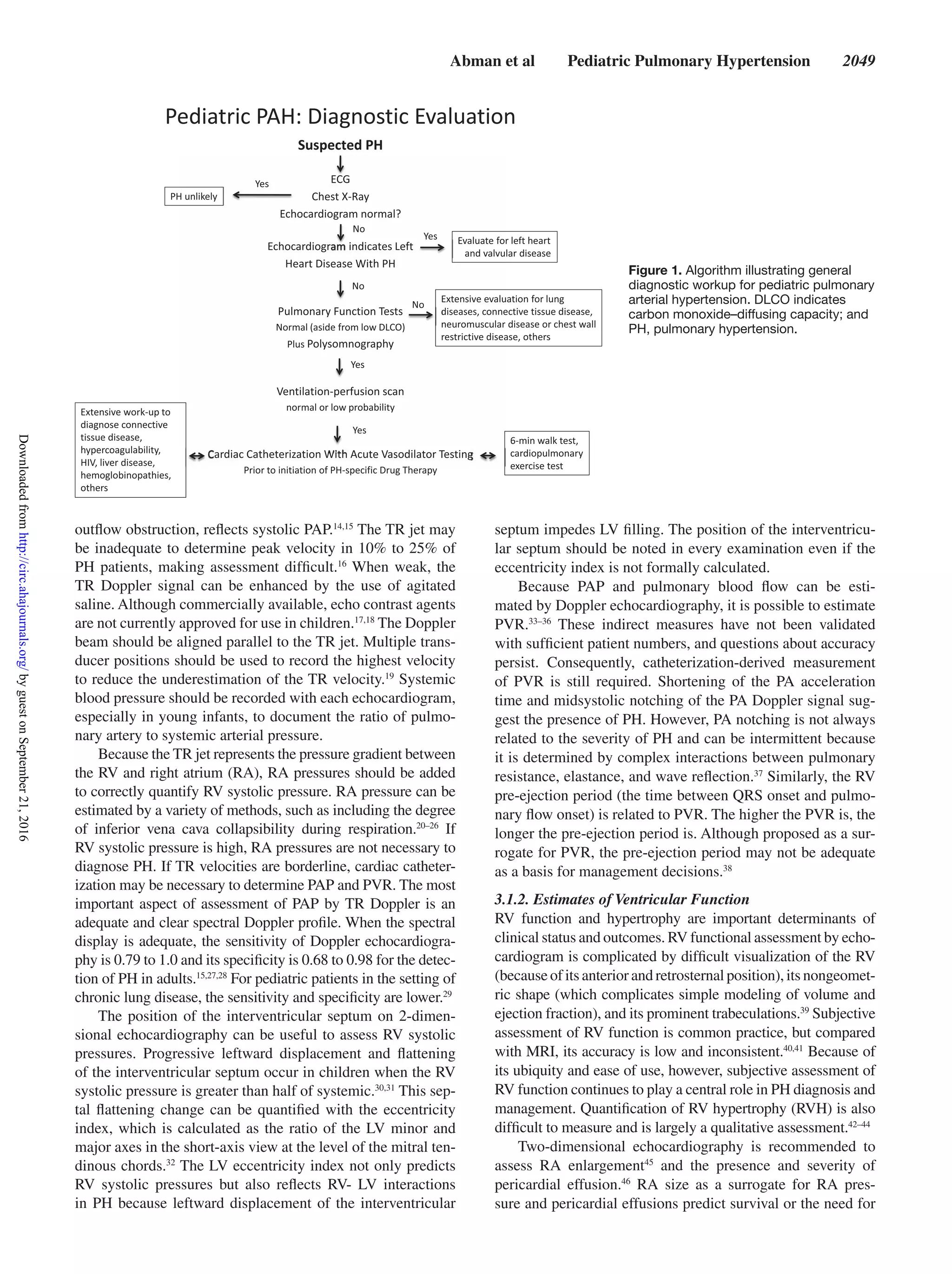2015 pediatric pulmonary-hypertension.pdf