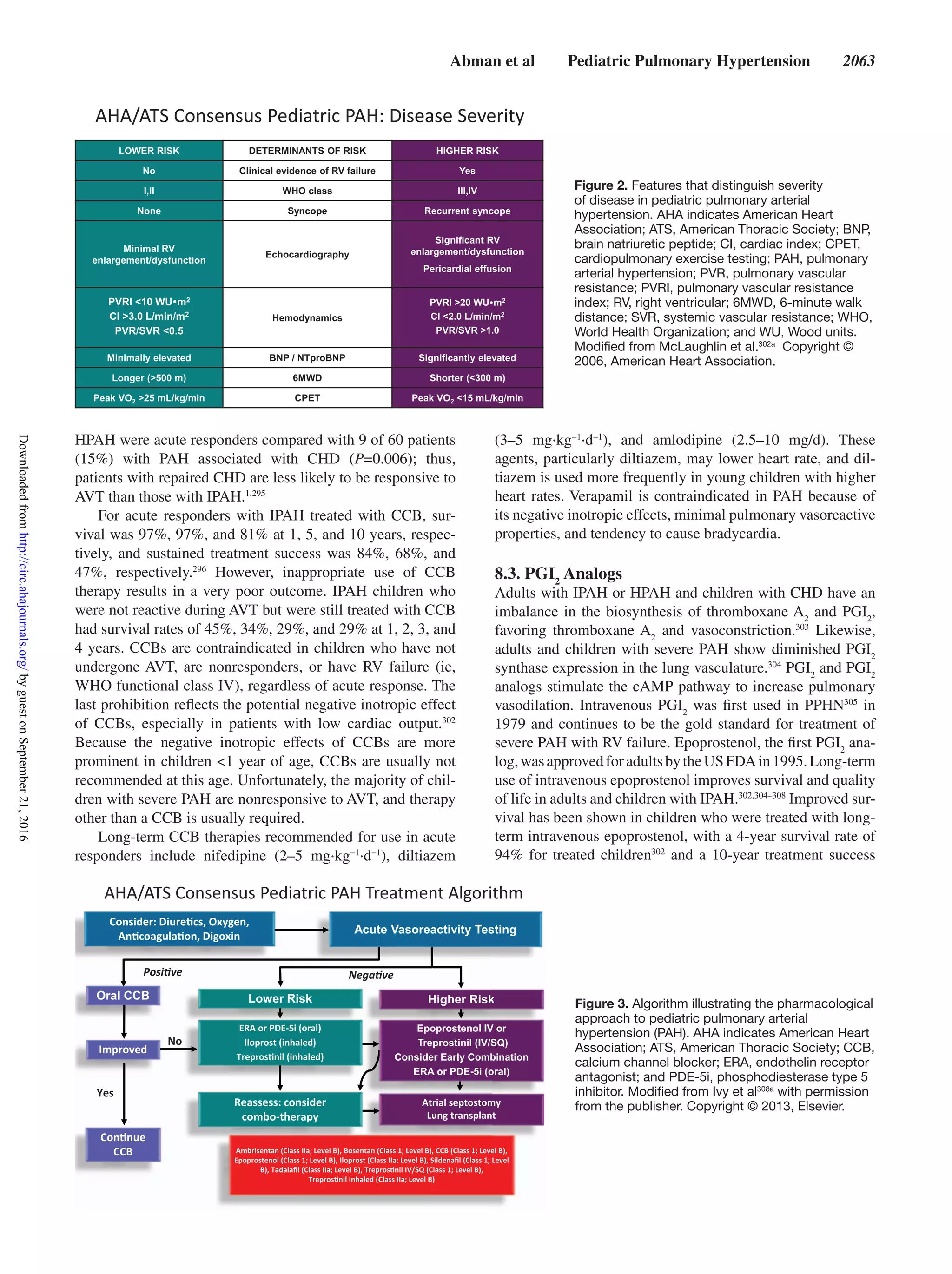 2015 pediatric pulmonary-hypertension.pdf