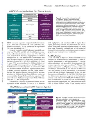2015 pediatric pulmonary-hypertension.pdf