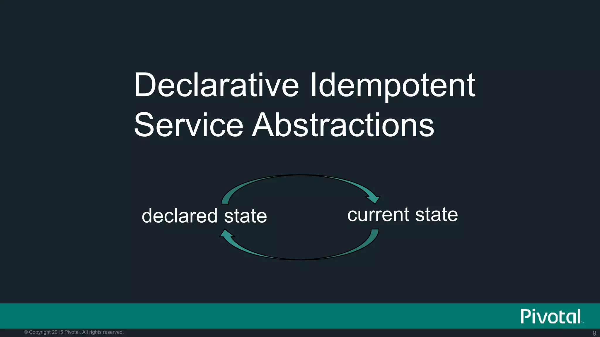 Cloud Native Infrastructure Automation | PPTX