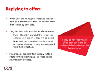 UCAS parents presentation | PPTX