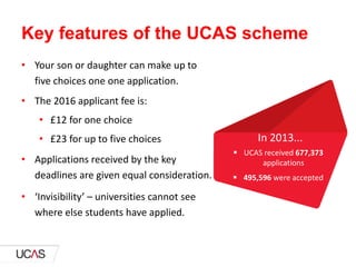 UCAS parents presentation | PPTX