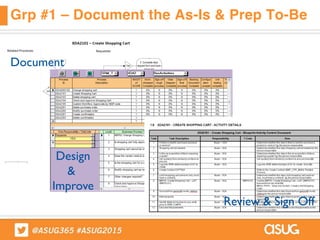 Things to consider when upgrading your SAP SRM System | PPT | Free Download