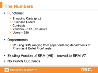 Things to consider when upgrading your SAP SRM System | PPT