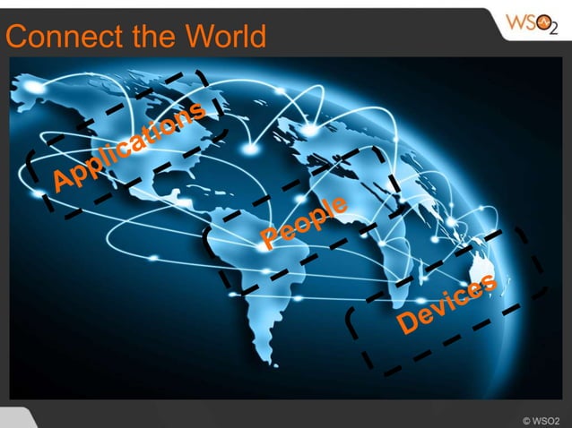 WSO2 Technology Update | PPT