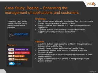 WSO2 Technology Update | PPT