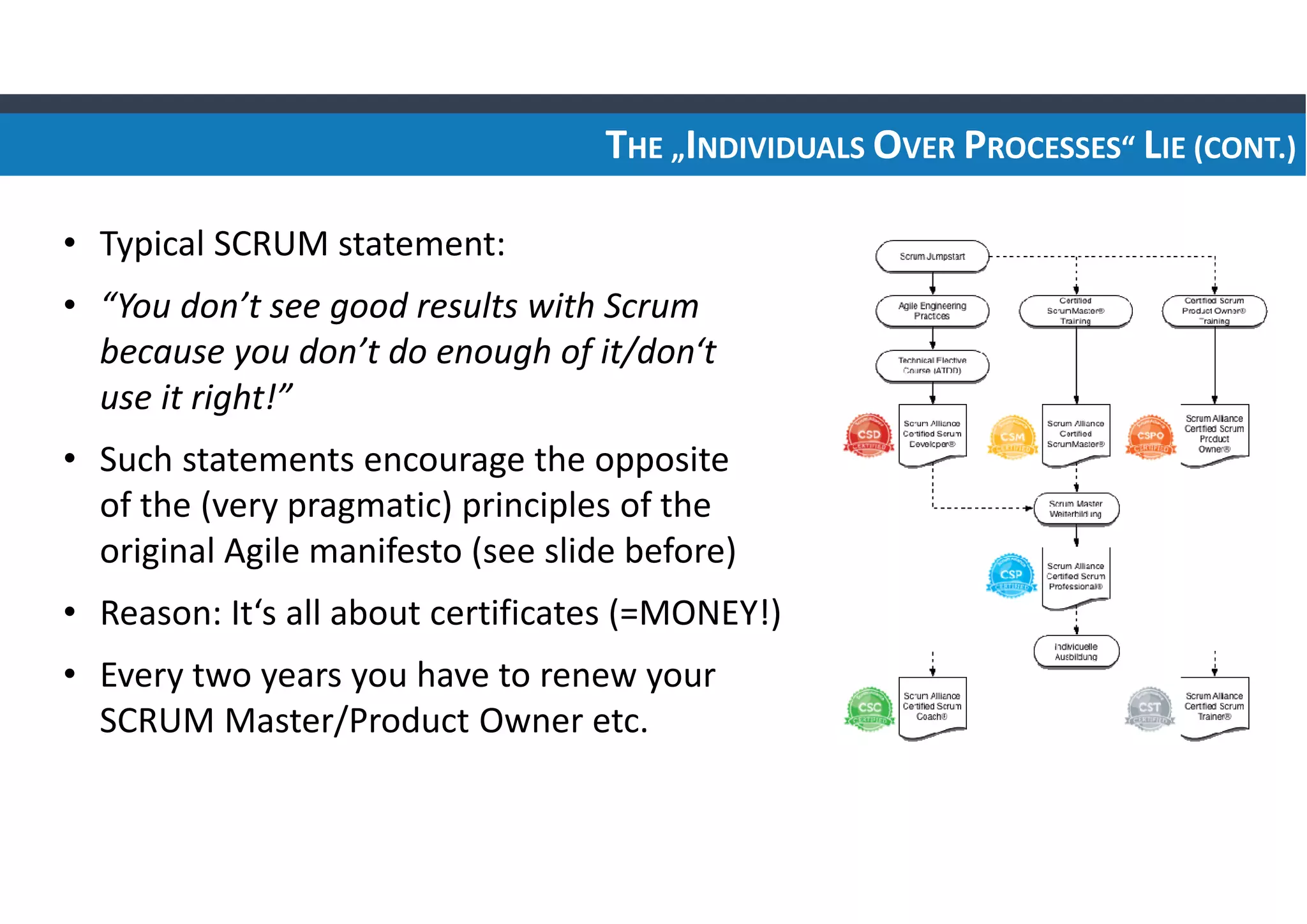 Beyond agile - Pitfalls & misconceptions when working with SCRUM & Co ...