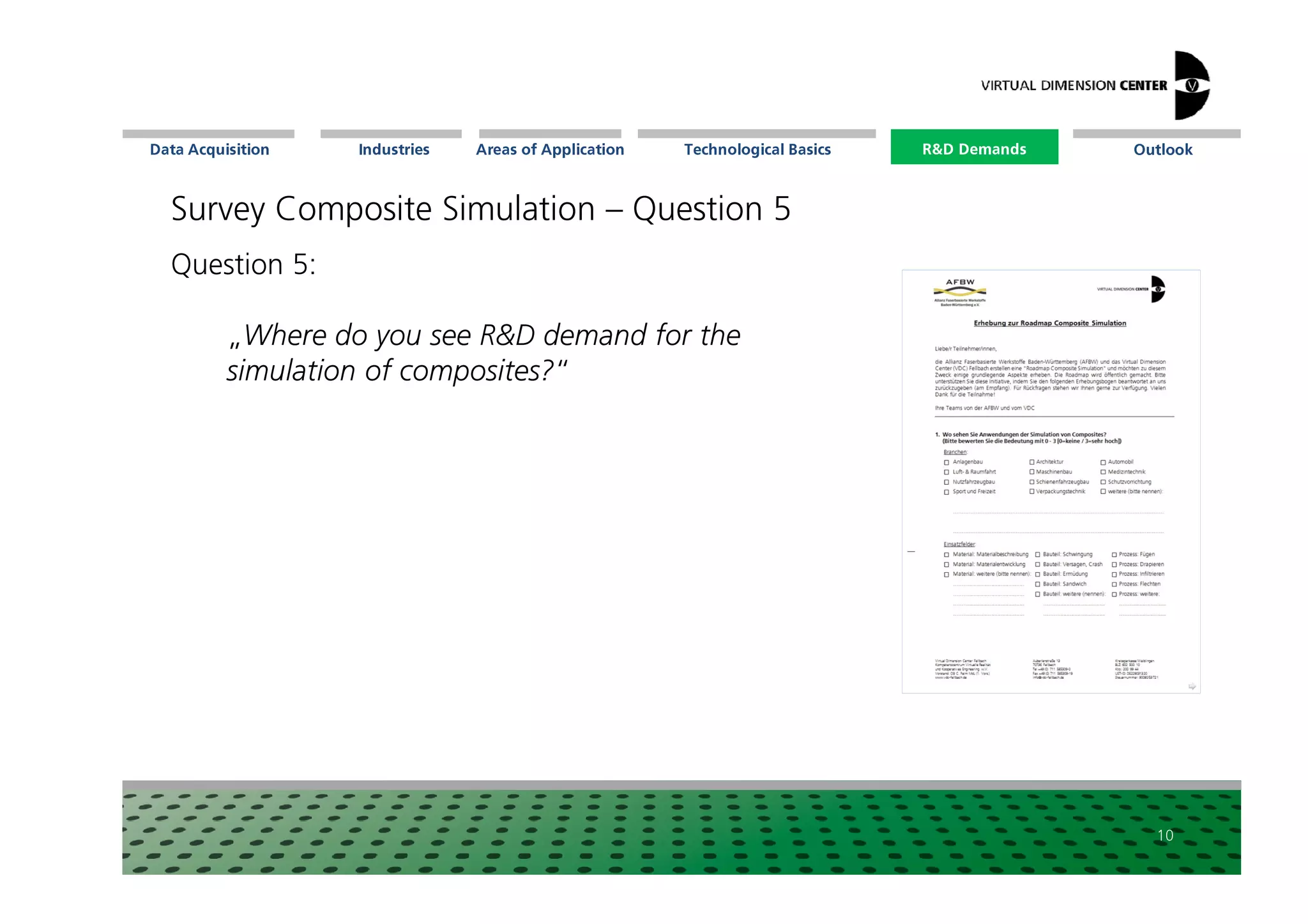 Roadmap Composite Simulation - Summary 2015 | PPT
