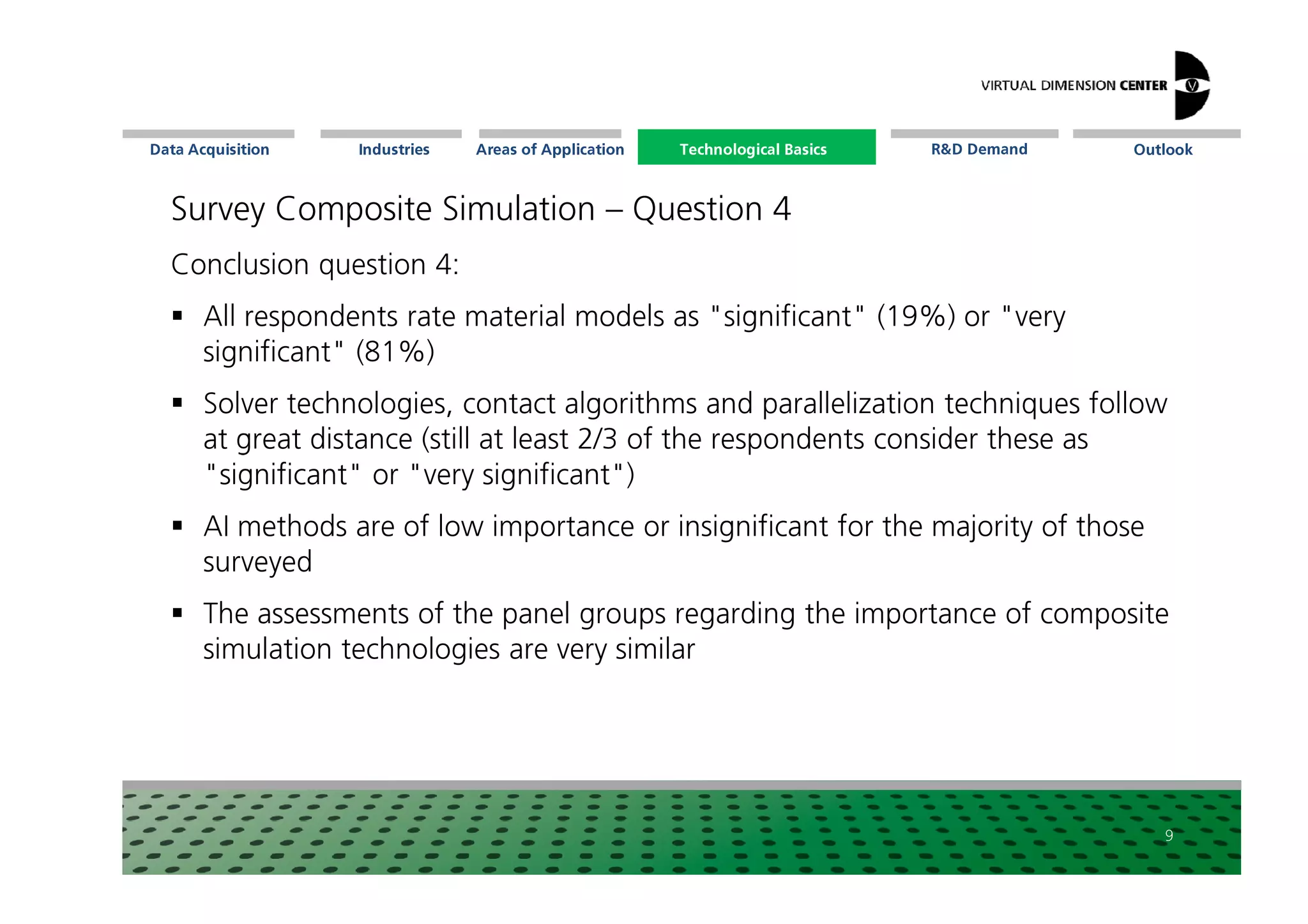 Roadmap Composite Simulation - Summary 2015 | PPT