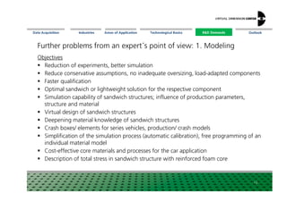 Roadmap Composite Simulation - Summary 2015 | PPT