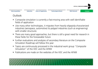 Roadmap Composite Simulation - Summary 2015 | PPT