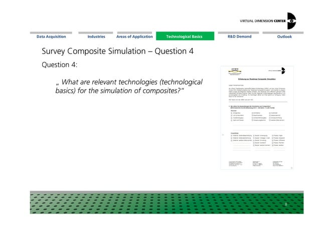 Roadmap Composite Simulation - Summary 2015 | PPT