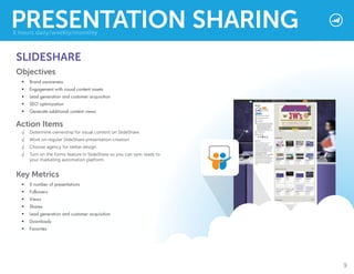 2015 sample-social-media-tactical-plan-1 | PPT