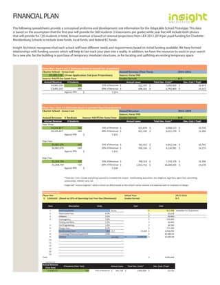 Adaptable School Prototype | PDF