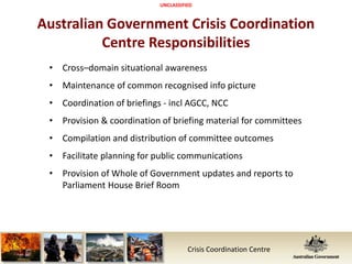4th Workshop on Strategic Crisis Management, Presentation, Panel 3 ...