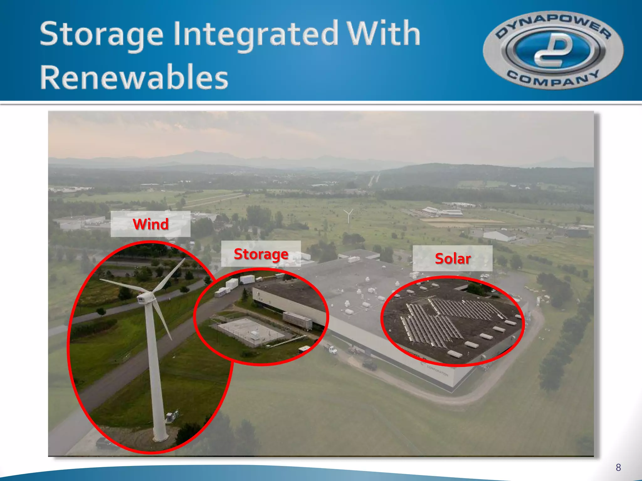 Dynapower HQ Energy Storage System | PPT