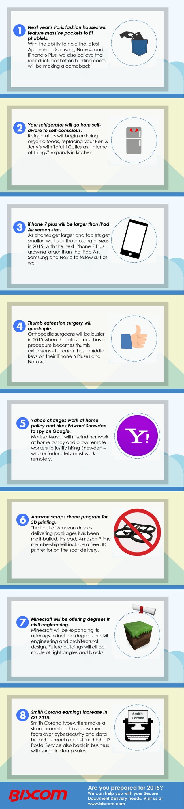2015 technology-predictions-infographic-biscom | PDF