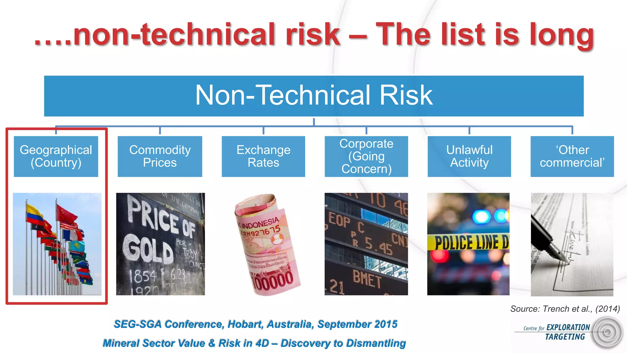Minerals sector value & risk in 4D - Trench et al - Sep 2015 - Centre ...