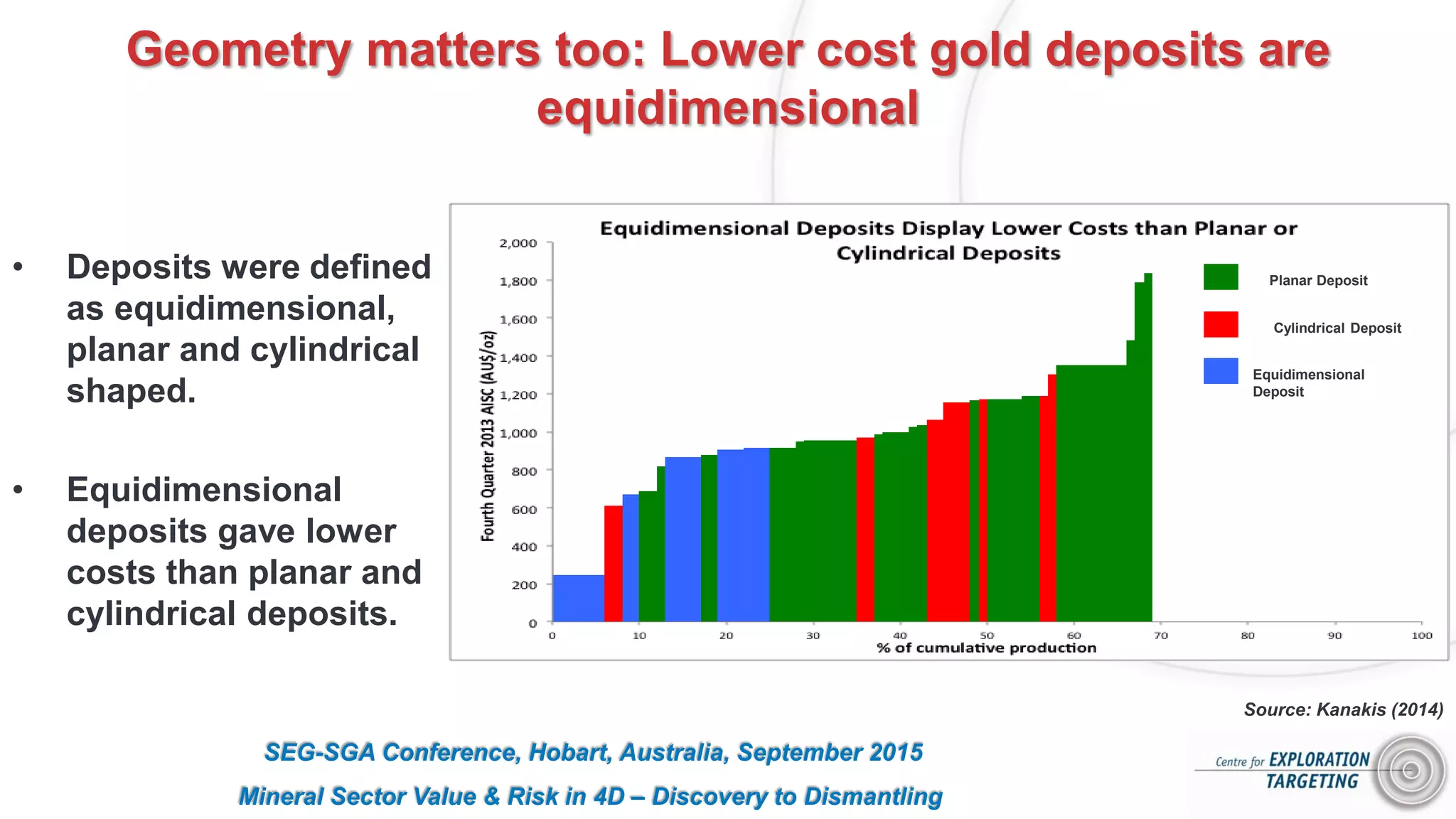 Minerals sector value & risk in 4D - Trench et al - Sep 2015 - Centre ...