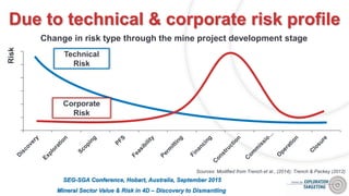 Minerals sector value & risk in 4D - Trench et al - Sep 2015 - Centre ...