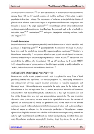 A REVIEW ON APPLICATIONS OF BIOSURFACTANTS PRODUCED FROM UNCONVENTIONAL ...