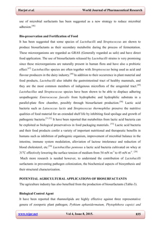 A REVIEW ON APPLICATIONS OF BIOSURFACTANTS PRODUCED FROM UNCONVENTIONAL ...