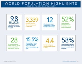 Datos de la población mundial 2015. (Population Reference Bureau) 2015 world-population-data ...