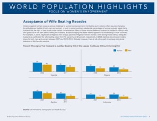 Datos de la población mundial 2015. (Population Reference Bureau) 2015 world-population-data ...
