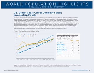 Datos de la población mundial 2015. (Population Reference Bureau) 2015 world-population-data ...