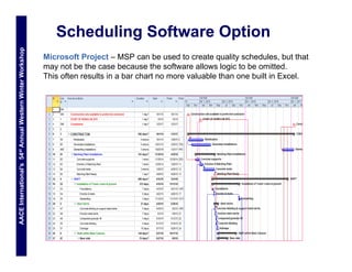 Leveraging NetPoint & Excel for Template-Based Project Planning | PPT