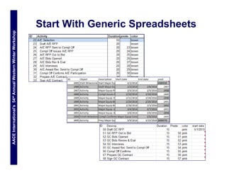 Leveraging NetPoint & Excel for Template-Based Project Planning | PPT