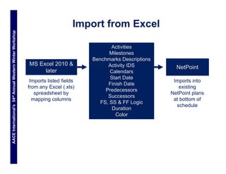 Leveraging NetPoint & Excel for Template-Based Project Planning | PPT