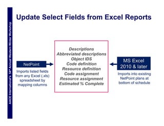 Leveraging NetPoint & Excel for Template-Based Project Planning | PPT