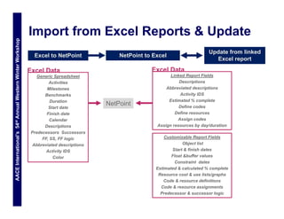 Leveraging NetPoint & Excel for Template-Based Project Planning | PPT