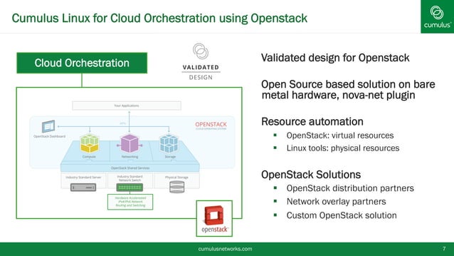 Cumulus Linux 2.5 Overview | PDF